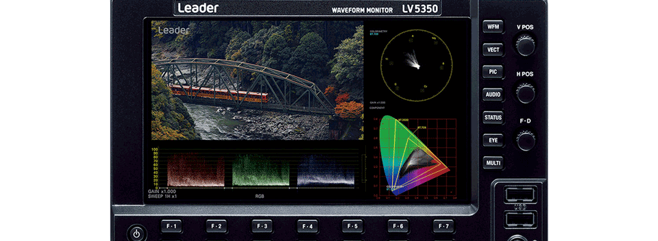 Leader e Phabrix con gli strumenti test per il controllo dei segnali ...